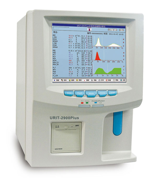 URIT-2900Plus